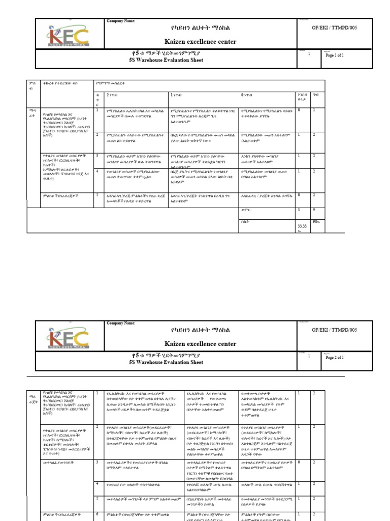 Ac Store 5's Checklist Evalation | PDF