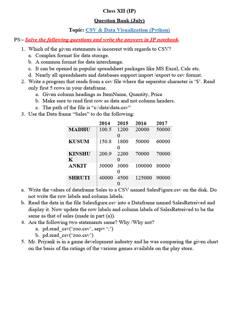 Innovative Worksheet For Python (Basics) | PDF | Comma Separated Values | Computing