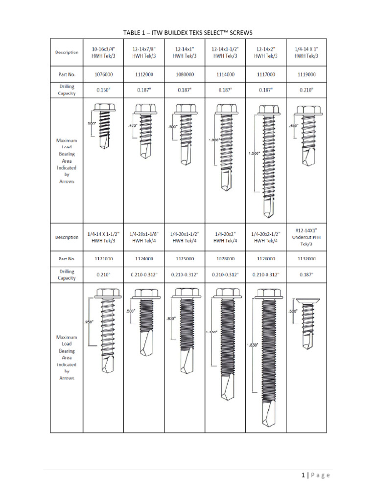 ITW Buildex Teks Select Screws | PDF | Strength Of Materials | Screw