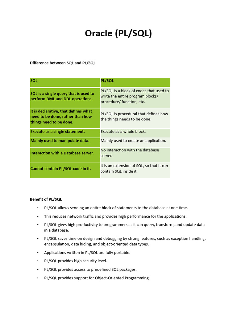 Oracle PL SLQ 1 | Download Free PDF | Pl/Sql | Sql