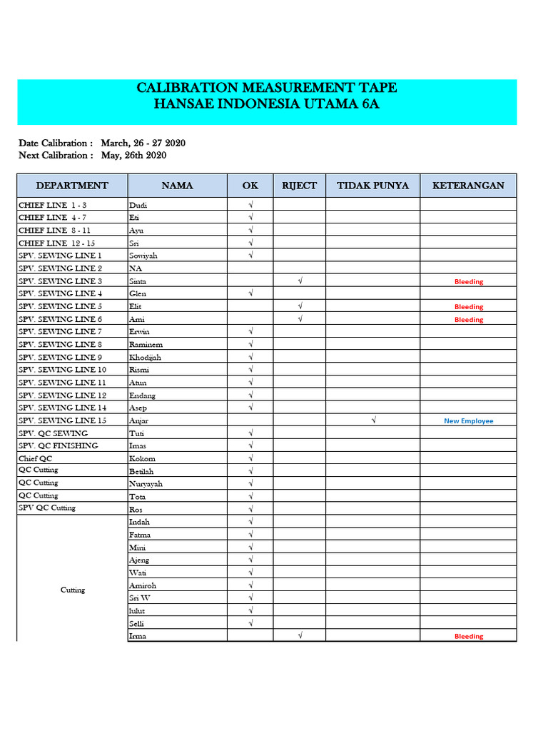 2020 March Calibration Measurement - Hansae Utama 6a | PDF