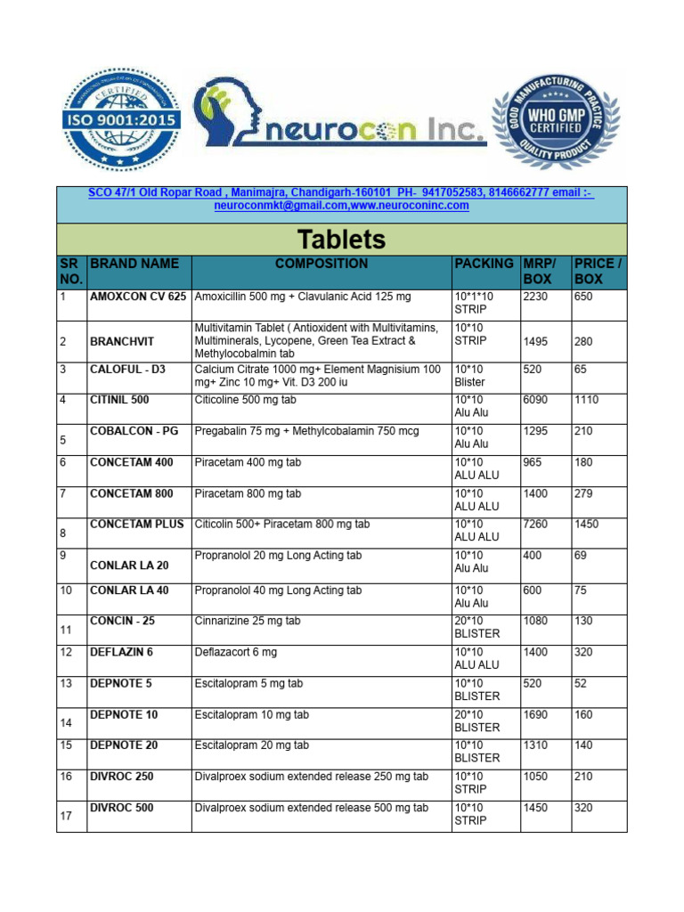 NEUROCON PRICE LIST 2023. - Table 1 | PDF | Drugs | Functional Group