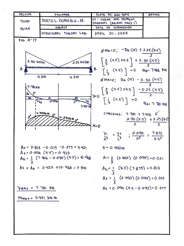 Shear and Moment Diagrams Beams Part 1 | PDF