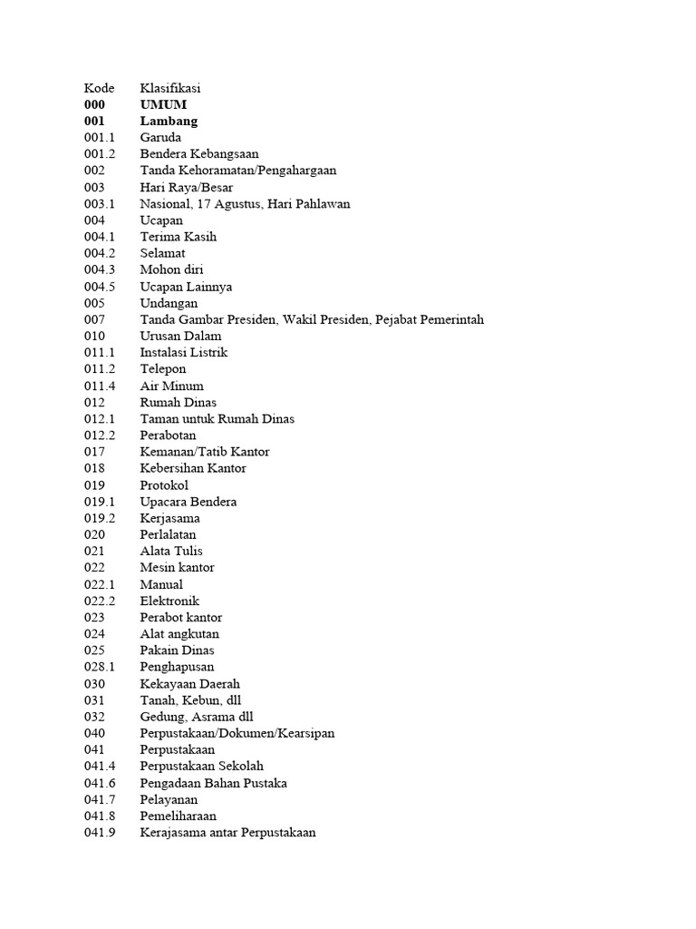 Klasifikasi Kode Surat Dinas | PDF | Perjalanan | Griya & Taman