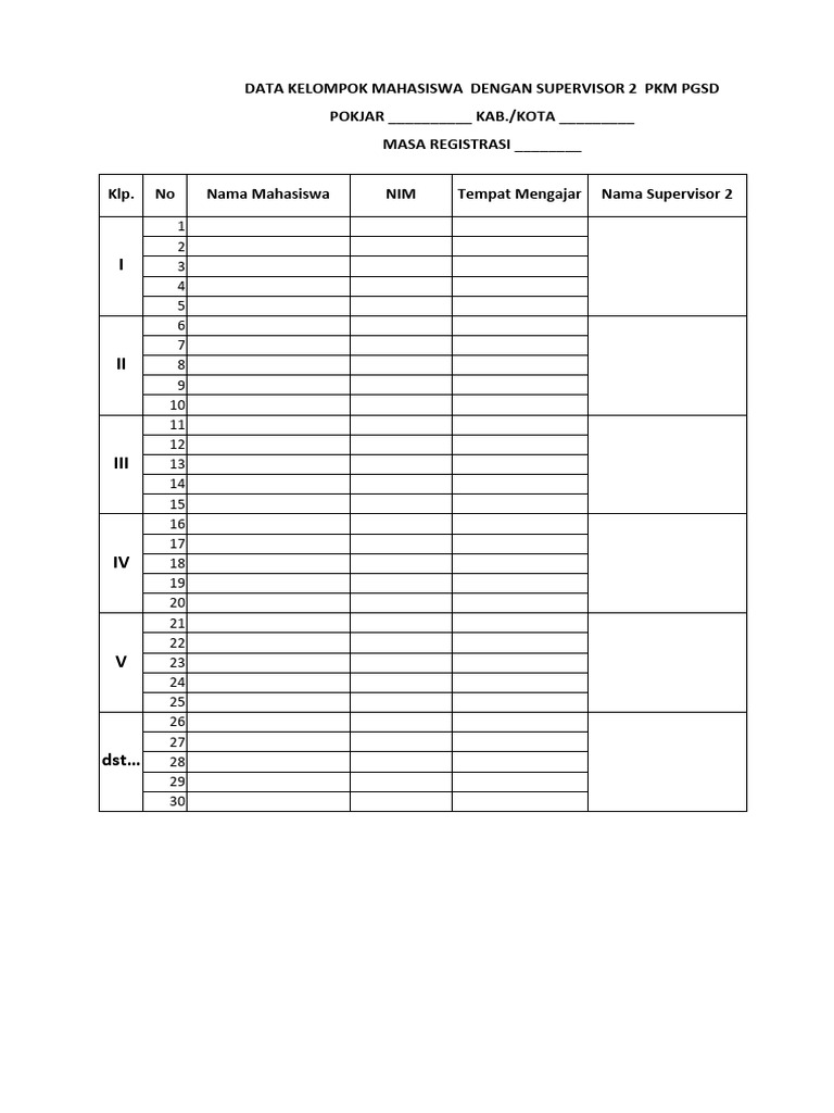 1b. Form Data Kelompok Mhs Dengan Supv. 2 - PKM PGSD | PDF