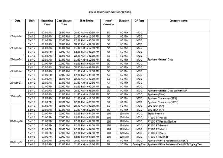 Indian Army Exam Schedule 2024 | PDF