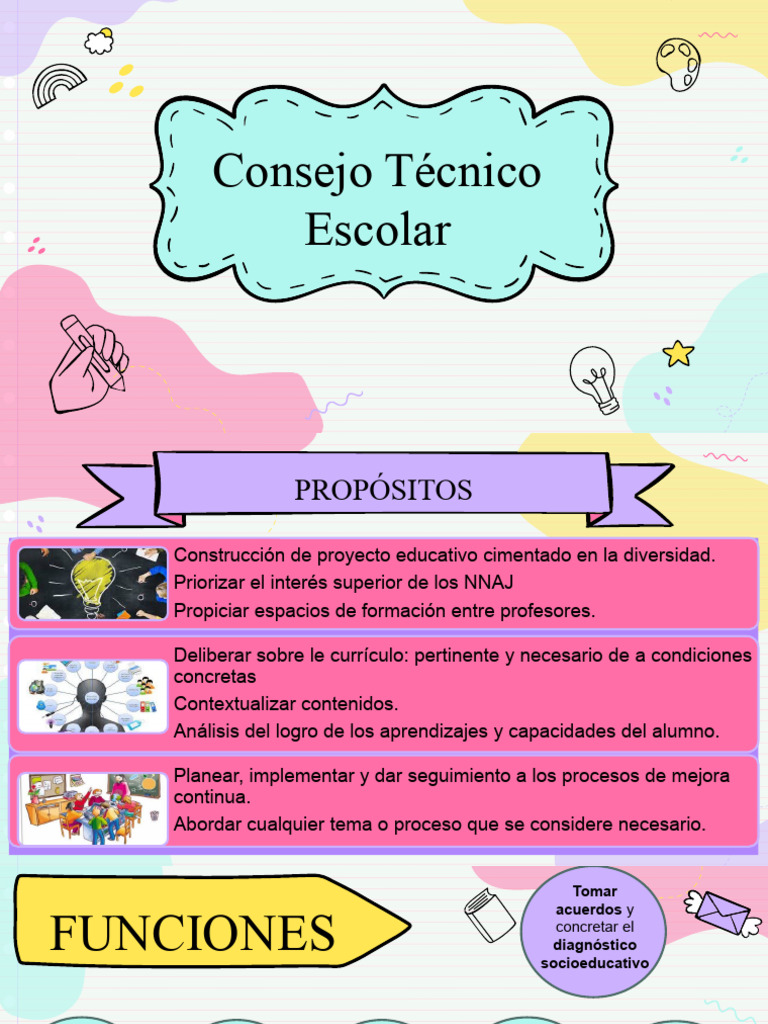 Propositos y Funciones Del Consejo Técnico Escolar | PDF | Evaluación ...