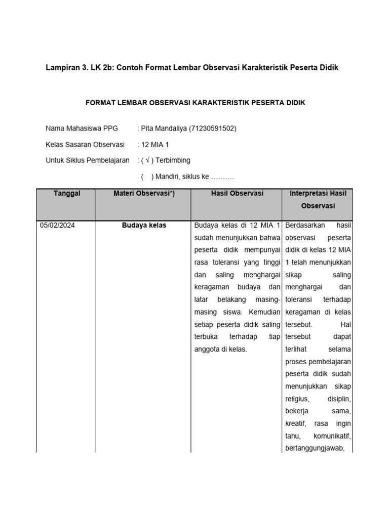 Pita Mandaliya- Lampiran 3. LK 2b Contoh Format Lembar Observasi ...