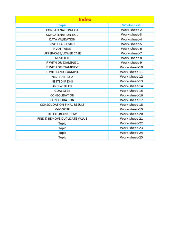 Final Excel for WBSEB (S) | PDF | Letter Case | Computer Data