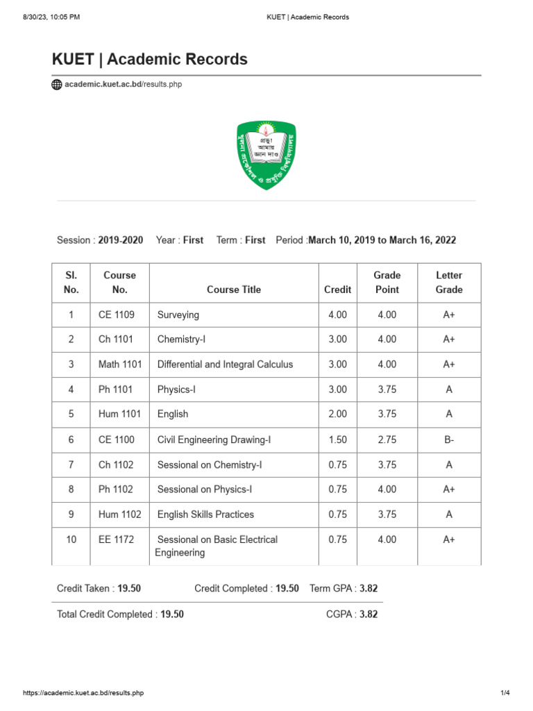 KUET - Academic Records | PDF | Engineering | Mathematics