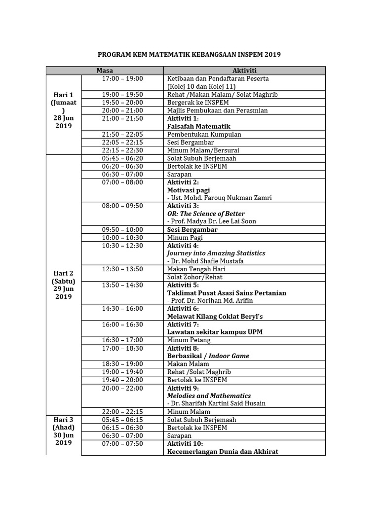 Program Kem Matematik Kebangsaan Inspem 2019 - 240619 | PDF