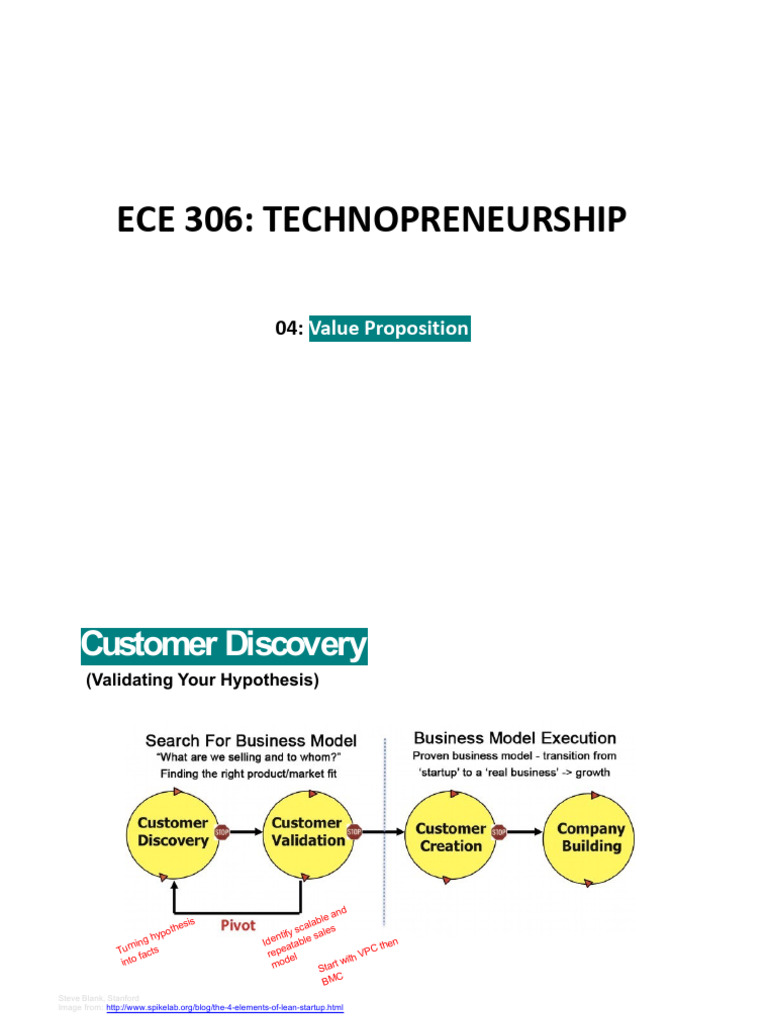 Module 4 - Value Proposition | PDF | Lean Startup | Business Process
