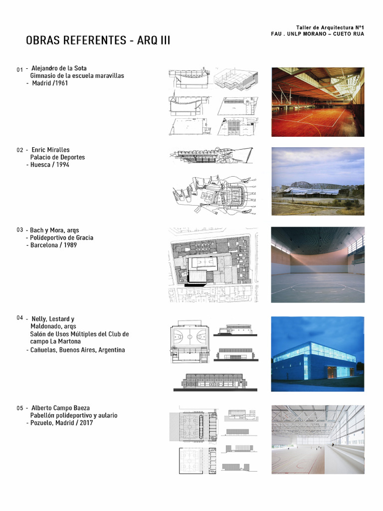 Obras DIDACTICAS Equip Arqui III 2021 | PDF