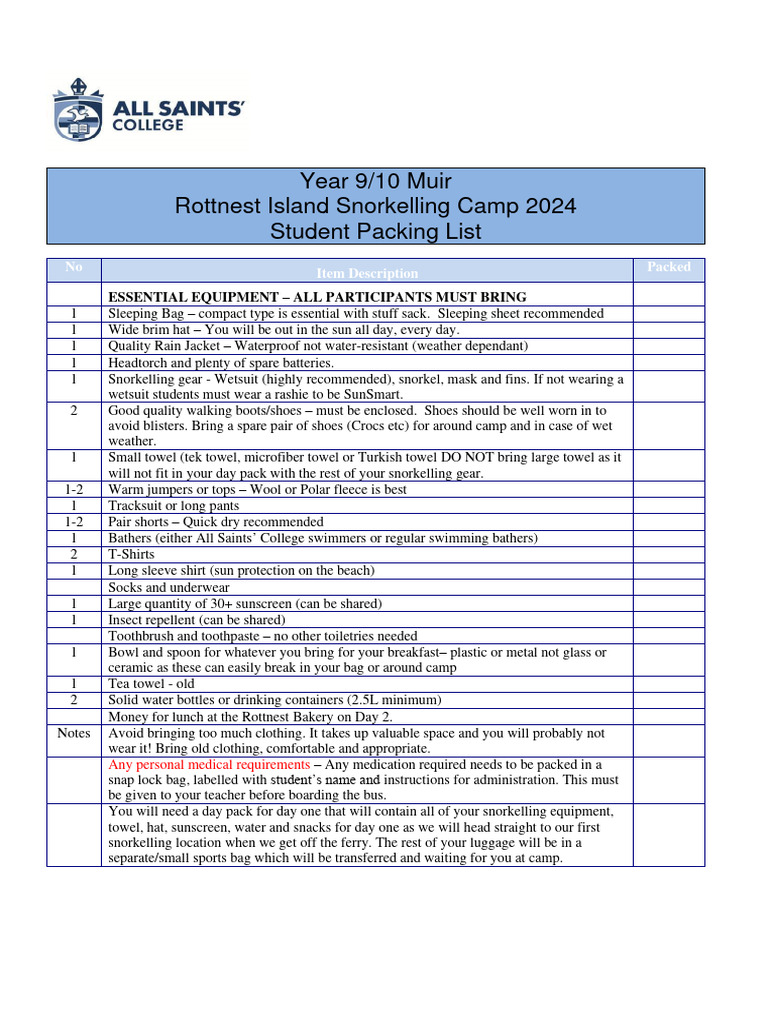 Muir Rottnest Island Camp Packing List 2024 - V2 | PDF | Snorkeling ...