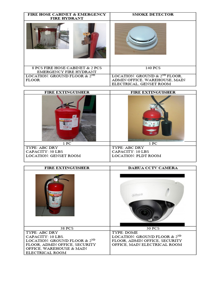 a square building | PDF | Electrical Components | Lighting
