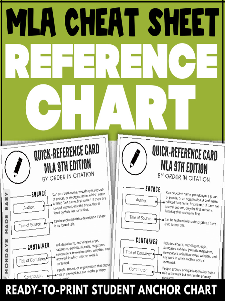 MLA-Format-Quick-Reference-Card | PDF | Software | Computing