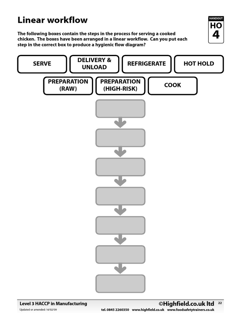 haccp activity 3 (6) | PDF