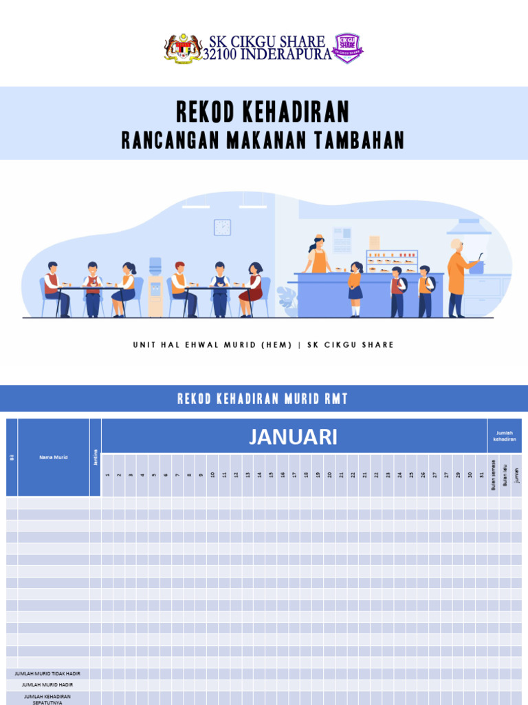 RMT - Kehadiran - Cikgu Share | PDF