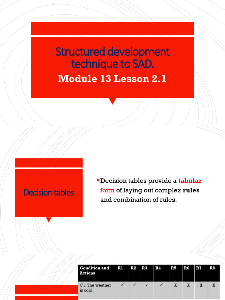 SAD L4 Module 13 Lesson 2.1 | PDF