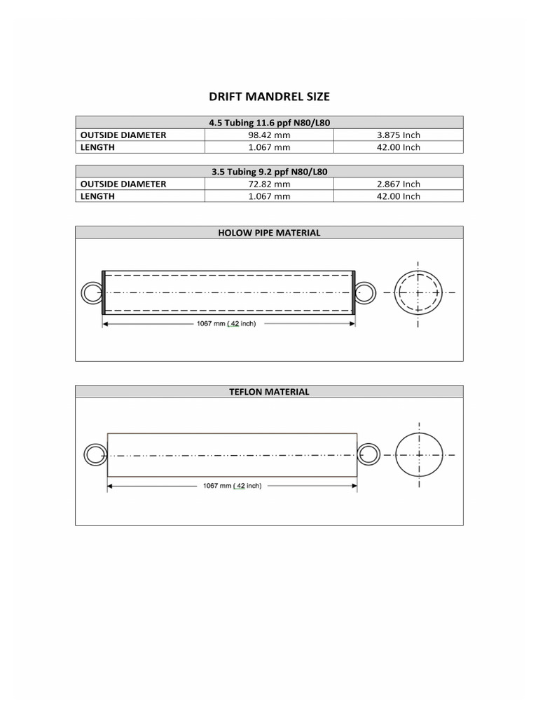Drift Size 4.5 and 3.5 Tubing | PDF