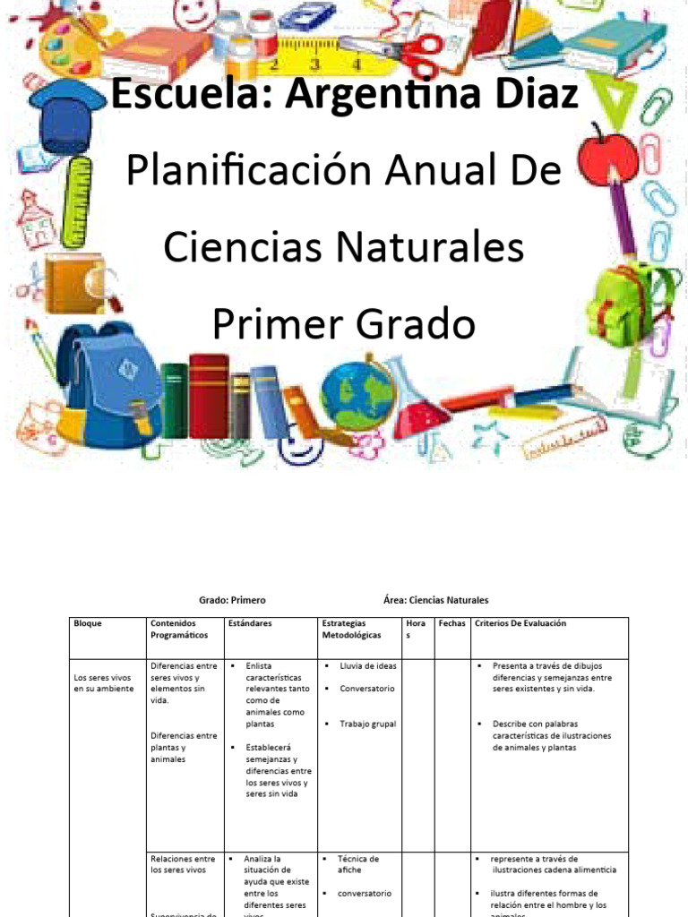 Planes-de-Clase-1°-Grado (Ciencias Naturales) | PDF | Evaluación | Tierra