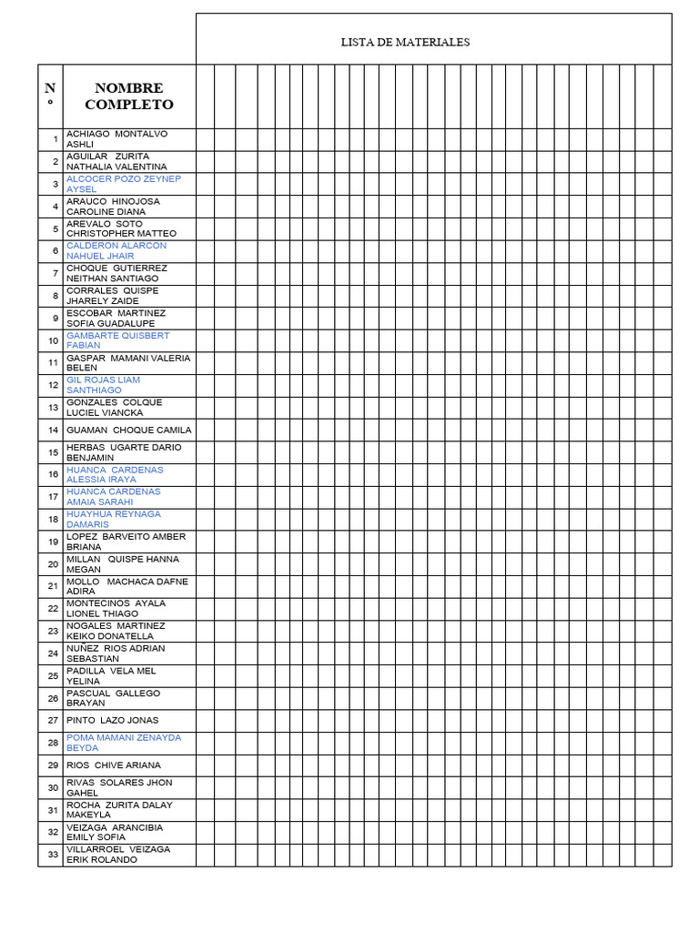 Asistencia Mes de Febrero 2022 o Control de Lista de Materiales | PDF
