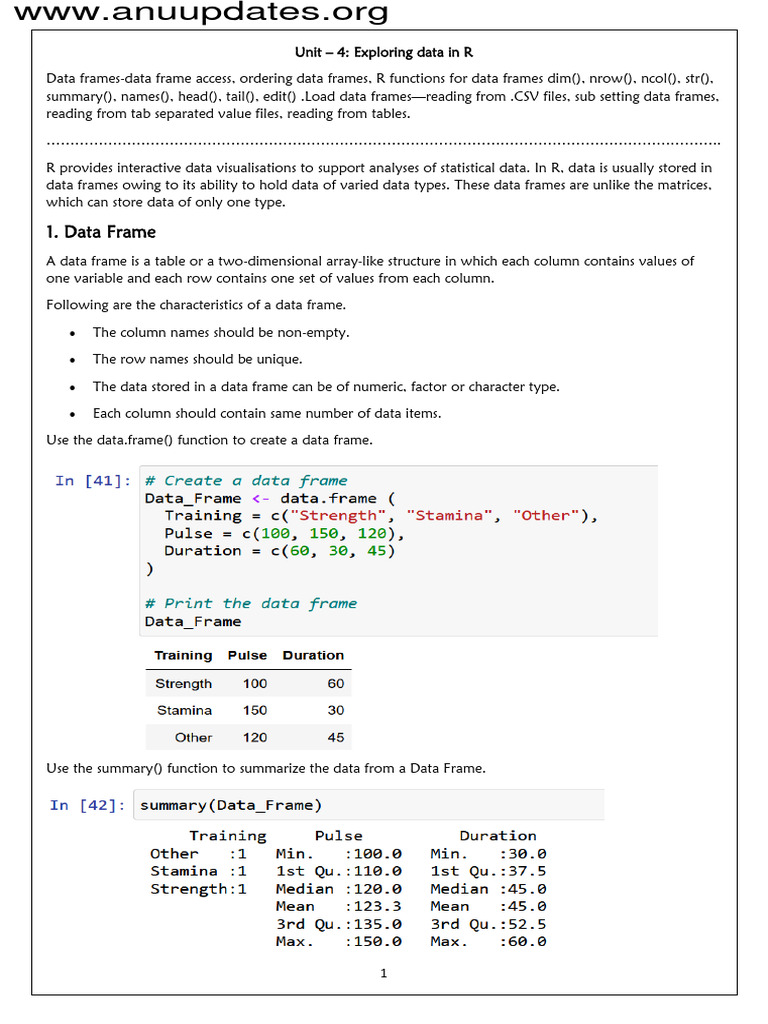(Ca) Unit-Iv | PDF | Comma Separated Values | Computer Programming