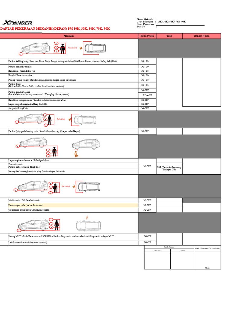 Sop MQP Xpander SMK | PDF