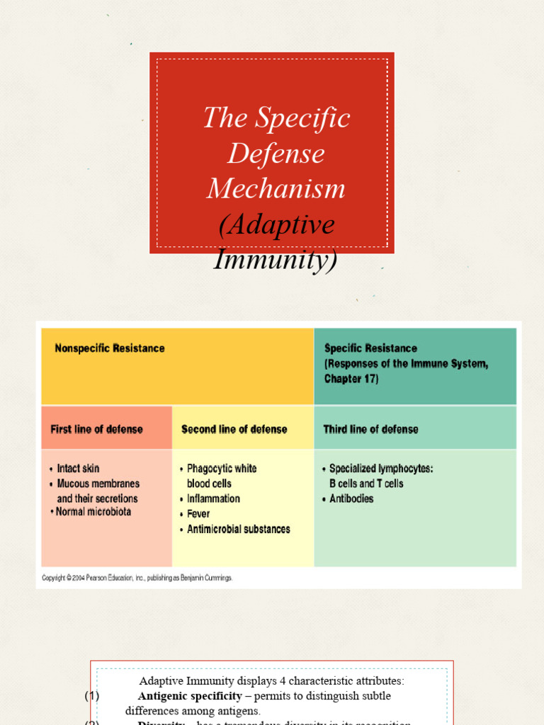 The Specific Defense Mechanism 1-19-17 | PDF | Antigen | Immune System