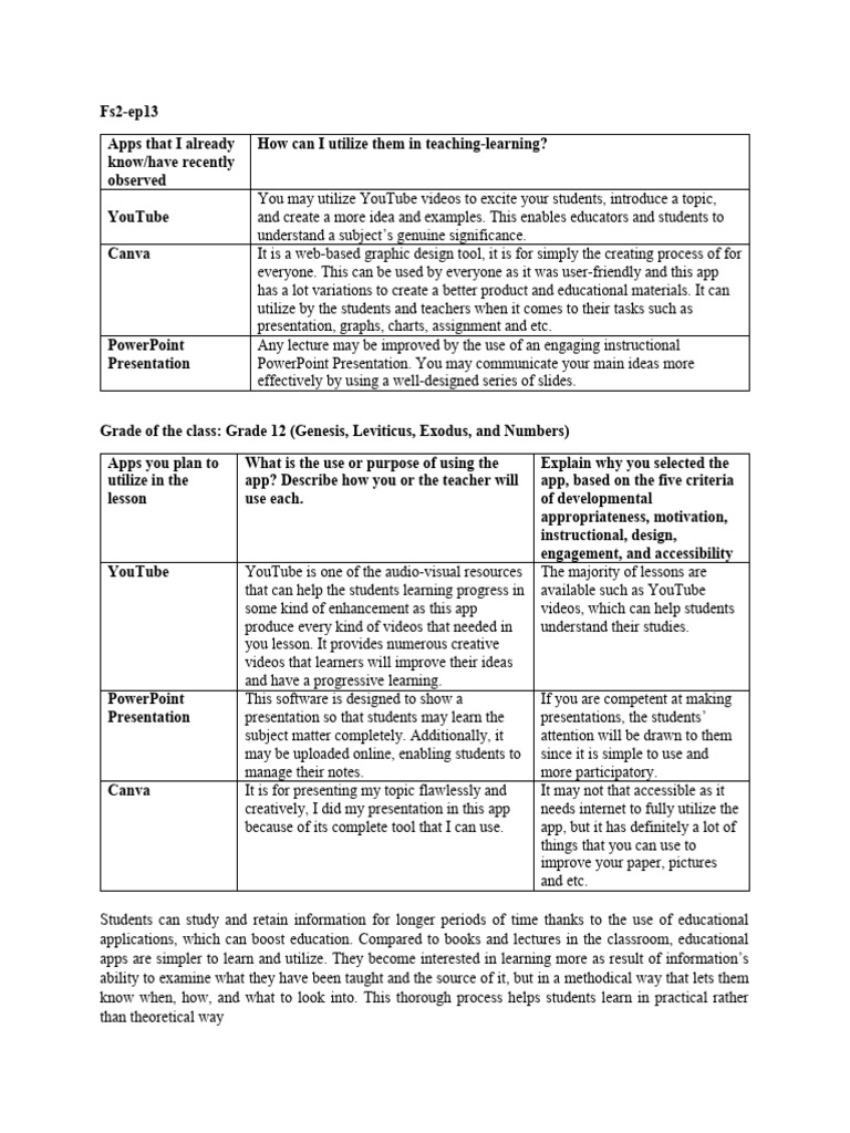 FS2 - Embedding Action Research | Download Free PDF | Educational Technology | Learning