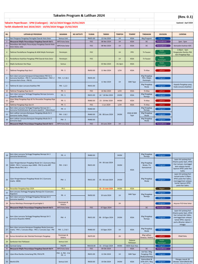 Takwim PPM Kota Setar - 2024 | PDF