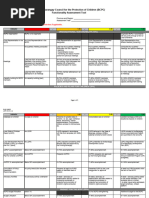 Barangay Organizational Chart 2021 | PDF