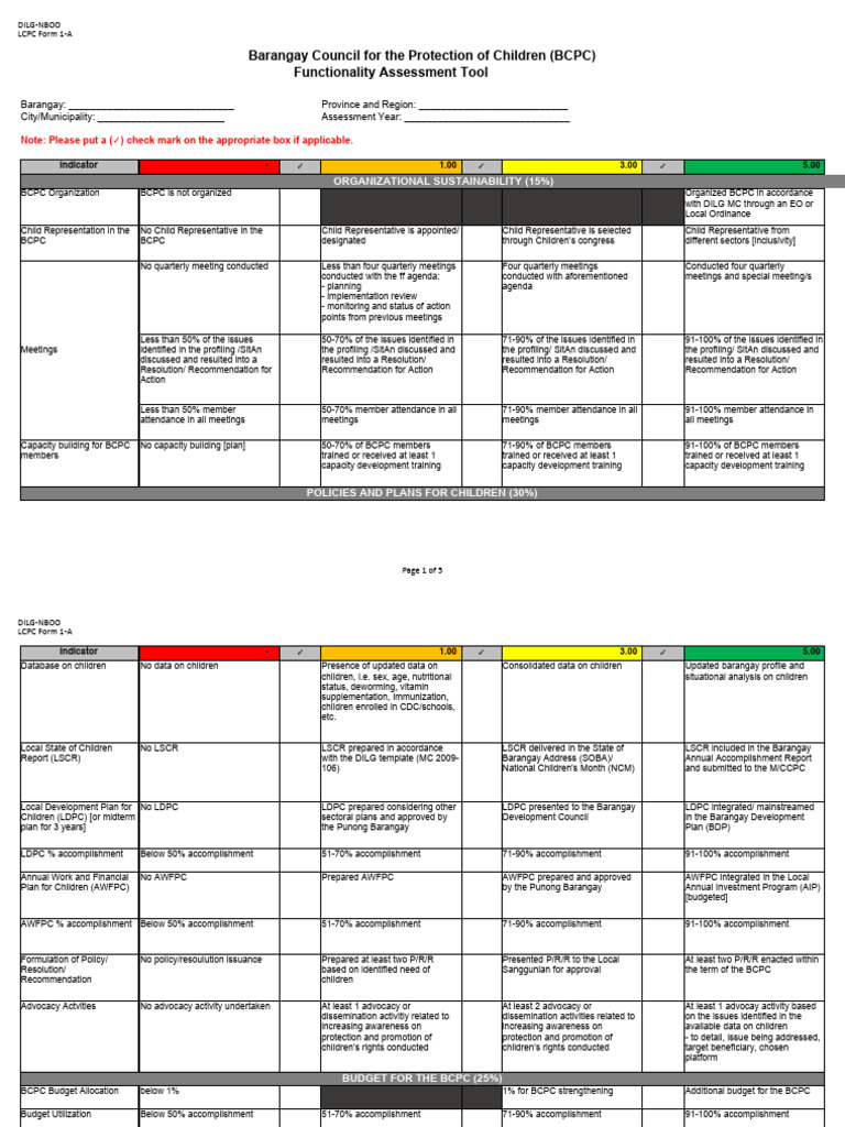 Annex A. Assessment Forms - BCPC | PDF