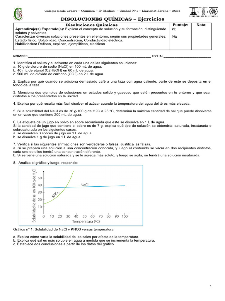 Preguntas Disoluciones Quimicas | PDF | Solubilidad | Concentración