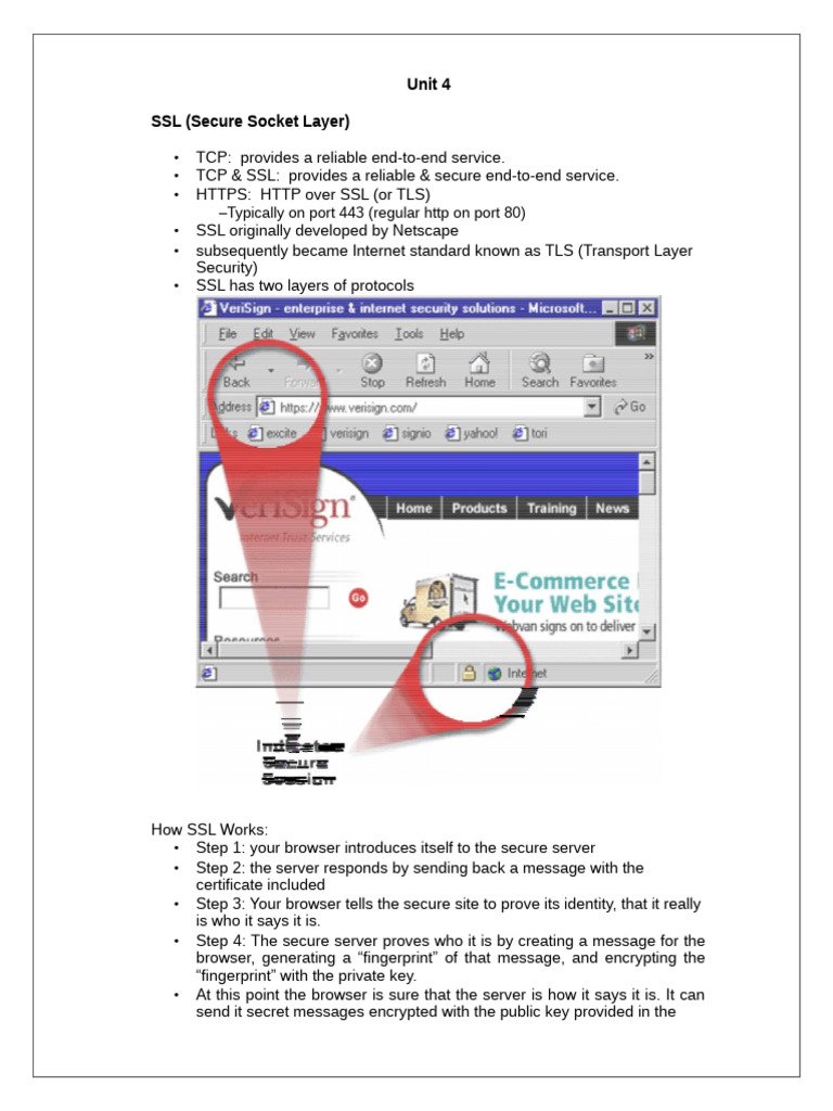 Unit-4 E-Commerce (PDF - Io) - 1 | PDF | Credit Card | Smart Card