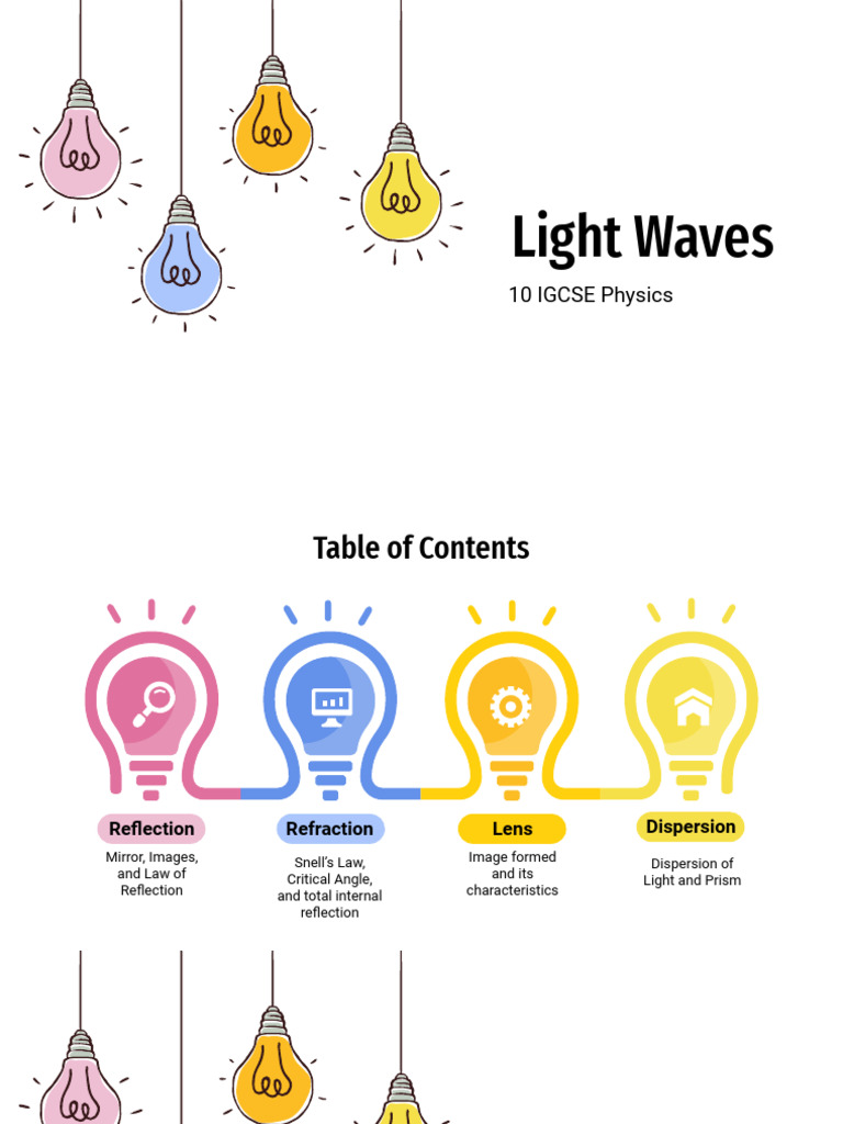 Light Waves | PDF | Reflection (Physics) | Refraction