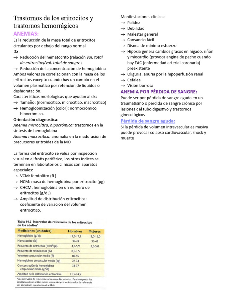 Trastornos de Los Eritrocitos y Trastornos Hemorrágicos | PDF