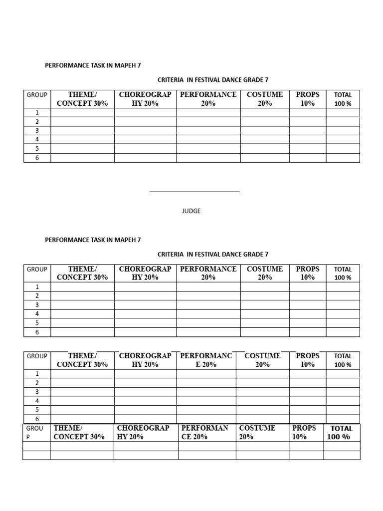 Performance Task in Mapeh 7 Criteria | PDF | Teaching Methods & Materials