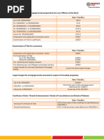 Sro 2023 | PDF | Lease | Fee