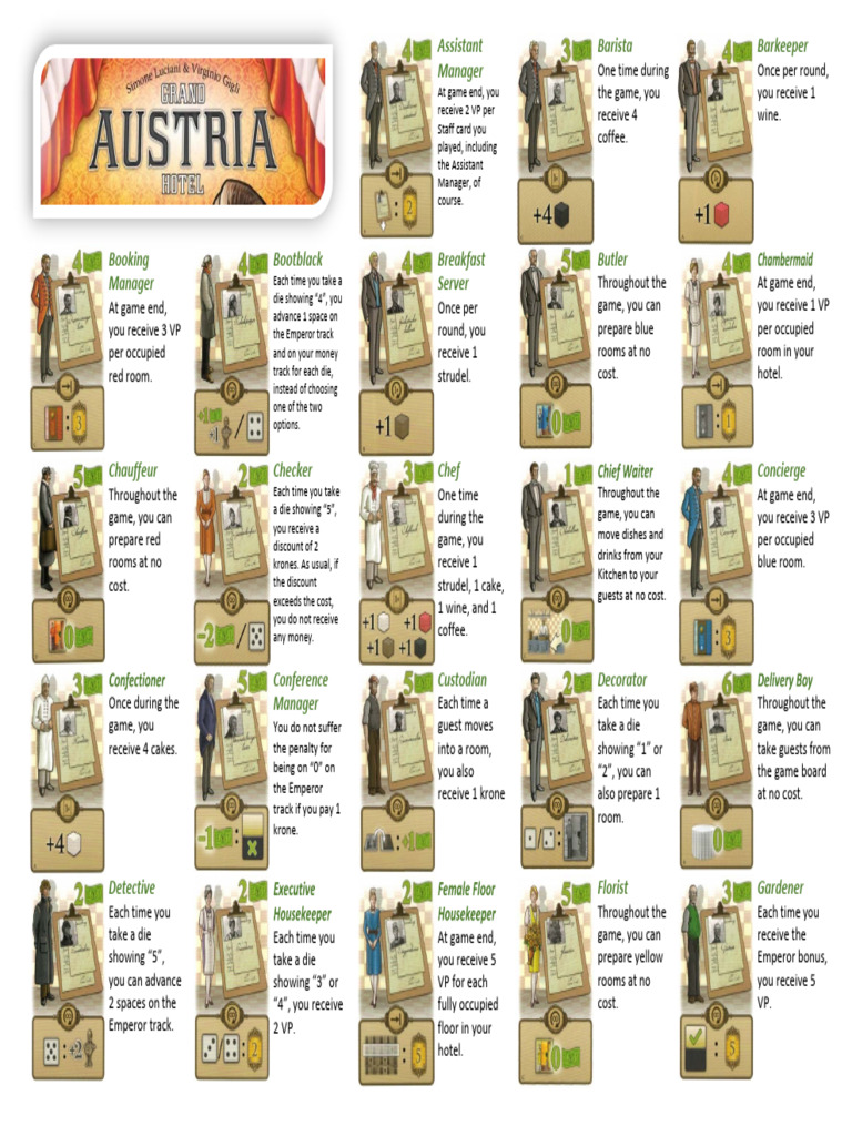 Grand Austria Hotel - Staff Cards Reference Sheet | PDF | Waiting Staff ...