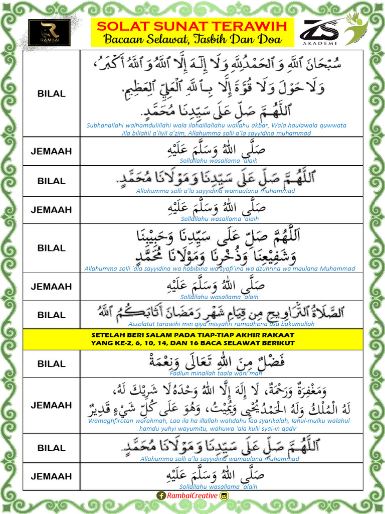 Selawat Solat Terawih.. | PDF