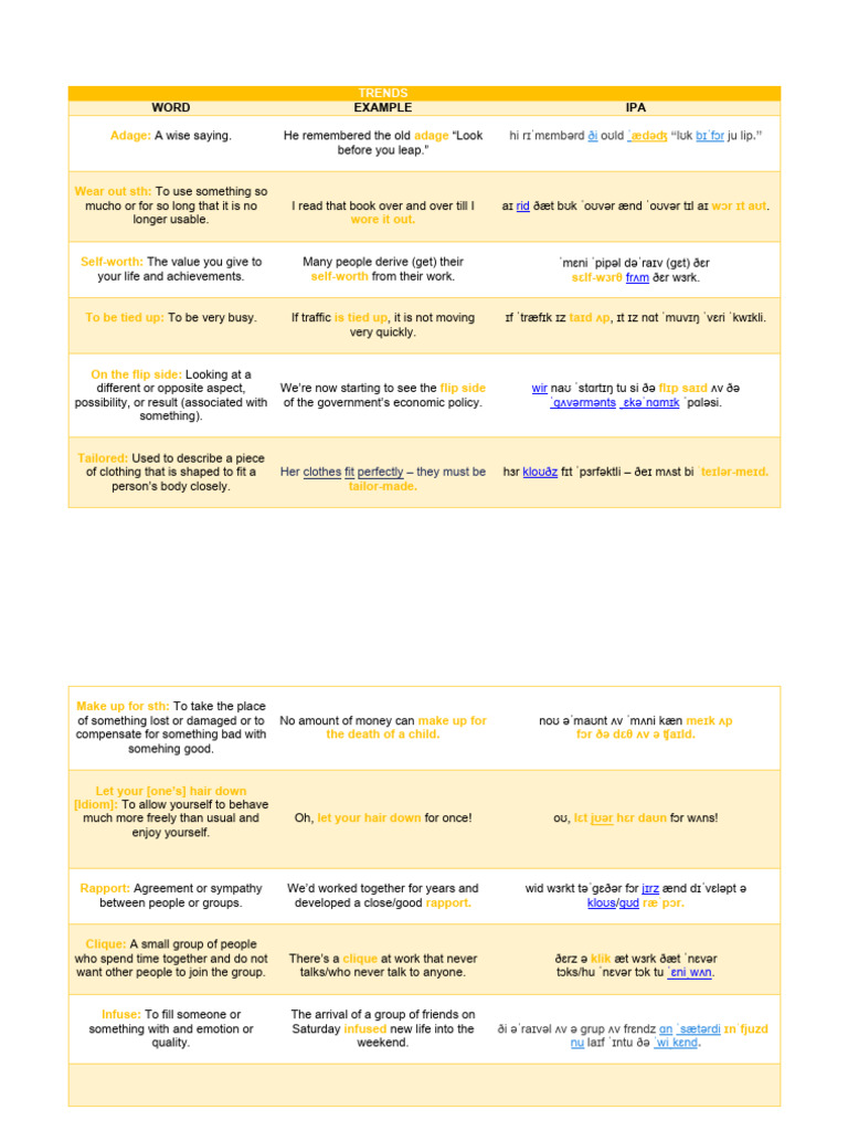 C1 - Class Preparation | PDF