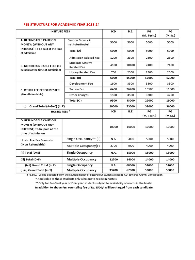 Fee Structure for 2023-24 Academic Year | PDF | Fee | Payments