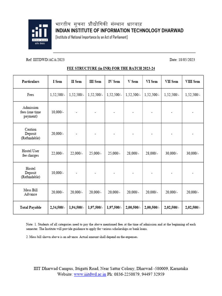 Fee Structure 2023-24 | PDF