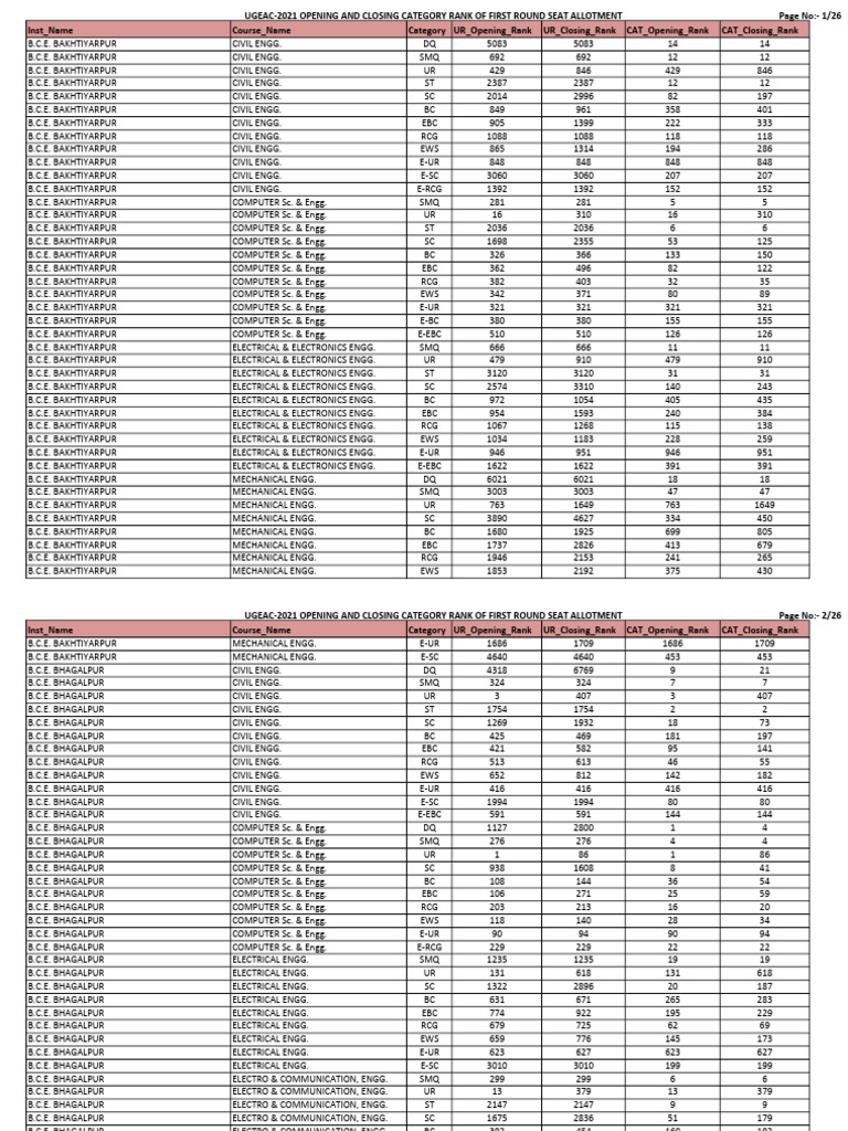Ugeac21 Focrank | PDF | Engineering | Mechanical Engineering