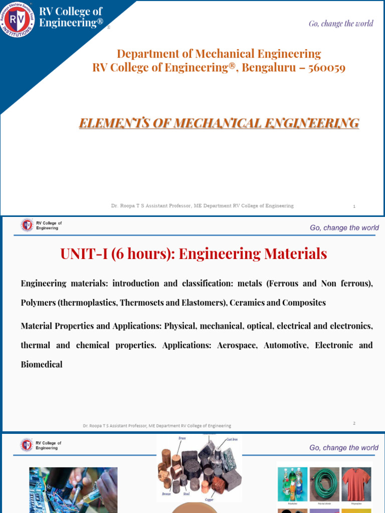 Engineering Materials | PDF | Composite Material | Polymers