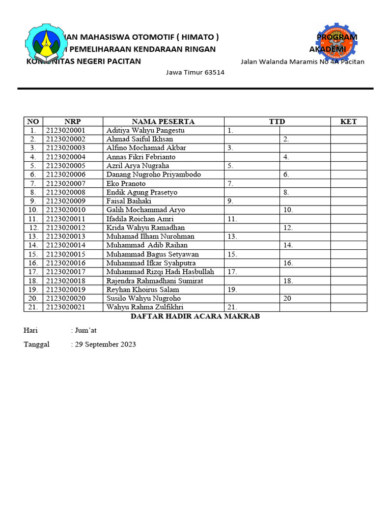 Daftar Hadir Makrab HIMATO 2023 | PDF
