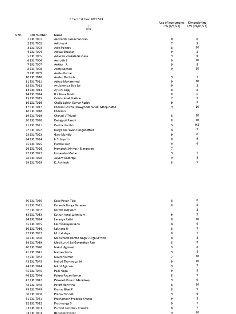 B Tech S13 EG Assignment Sheets Marks | PDF