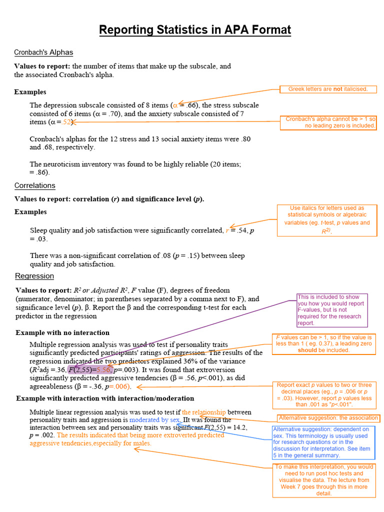 Stats APA Format Summary Sheet | PDF | Regression Analysis | Dependent And Independent Variables