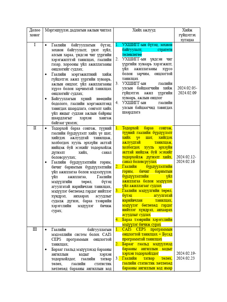 Zolboo Sdad HH | PDF